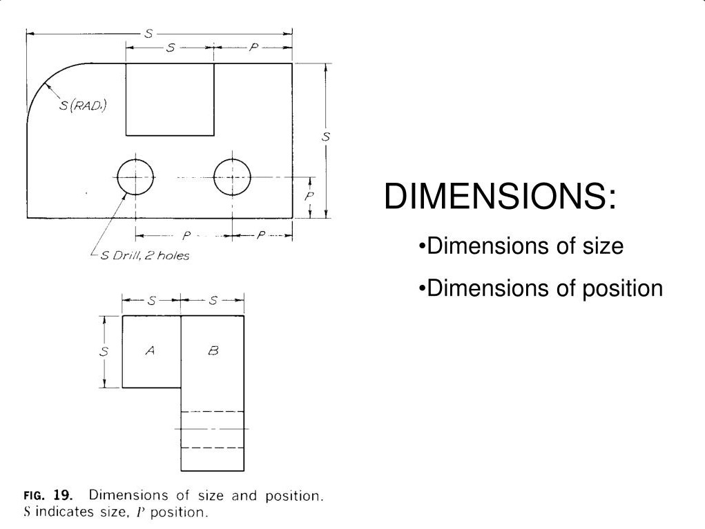 AutoCAD Change Dimension Color: Easy Solution in 1 Minute