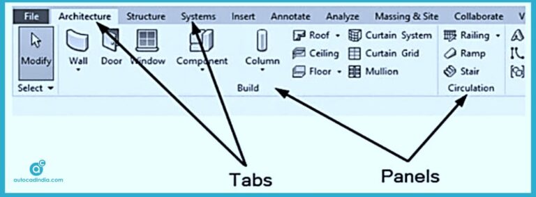 Versatile Revit User Interface Guide and Tips for New Users in 2025